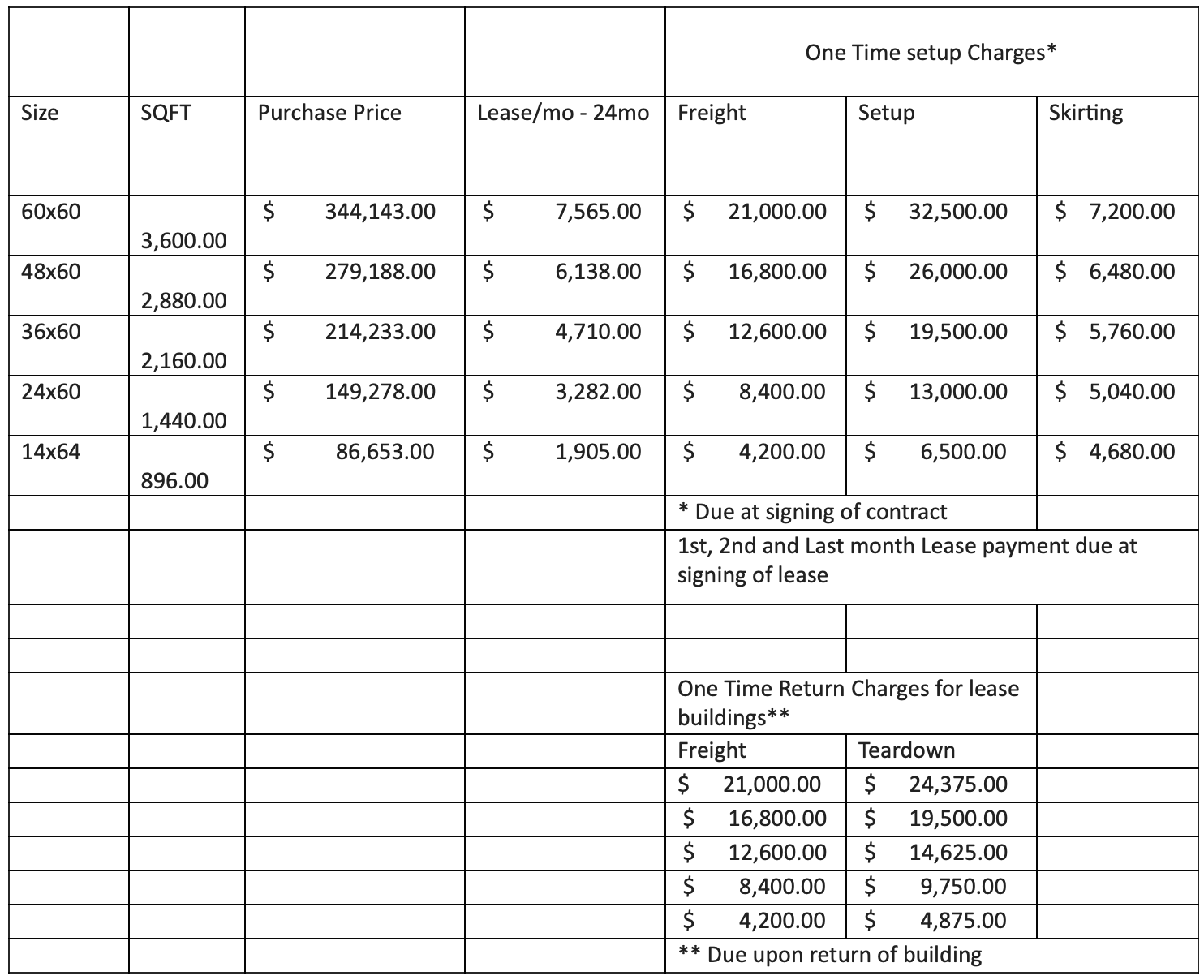 Create Your Own Office Modules - Rose Office Systems